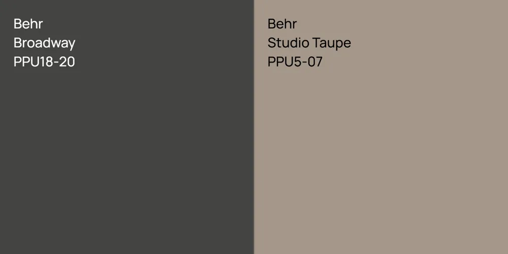 Behr Broadway vs. Behr Studio Taupe comparison