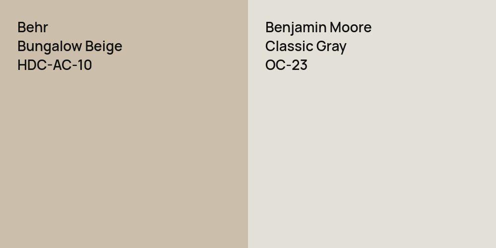 Behr Bungalow Beige vs. Benjamin Moore Classic Gray comparison