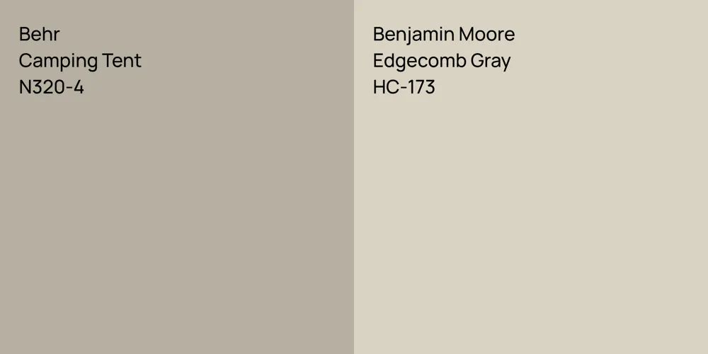 Behr Camping Tent vs. Benjamin Moore Edgecomb Gray comparison