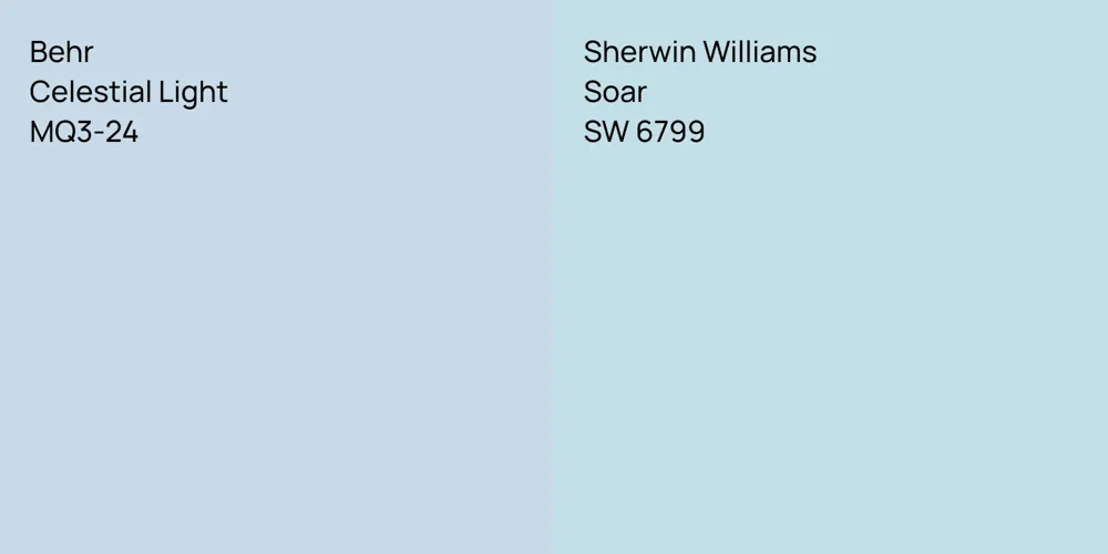 Behr Celestial Light vs. Sherwin Williams Soar comparison