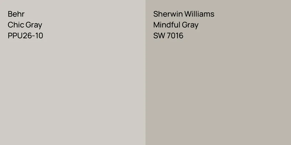 Behr Chic Gray vs. Sherwin Williams Mindful Gray comparison
