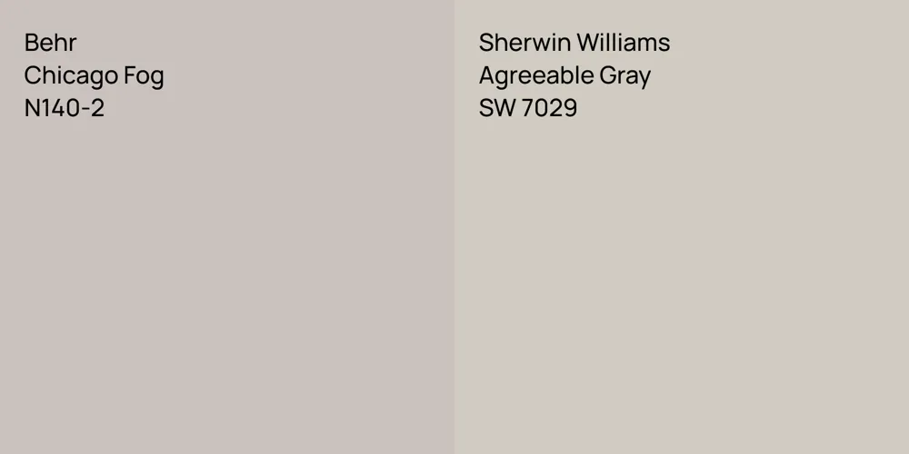 Behr Chicago Fog vs. Sherwin Williams Agreeable Gray comparison