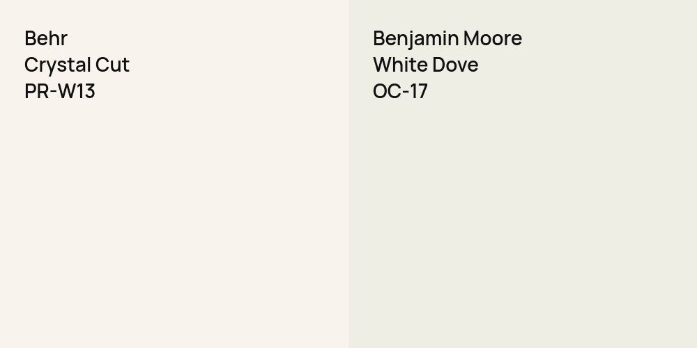 Behr Crystal Cut vs. Benjamin Moore White Dove comparison