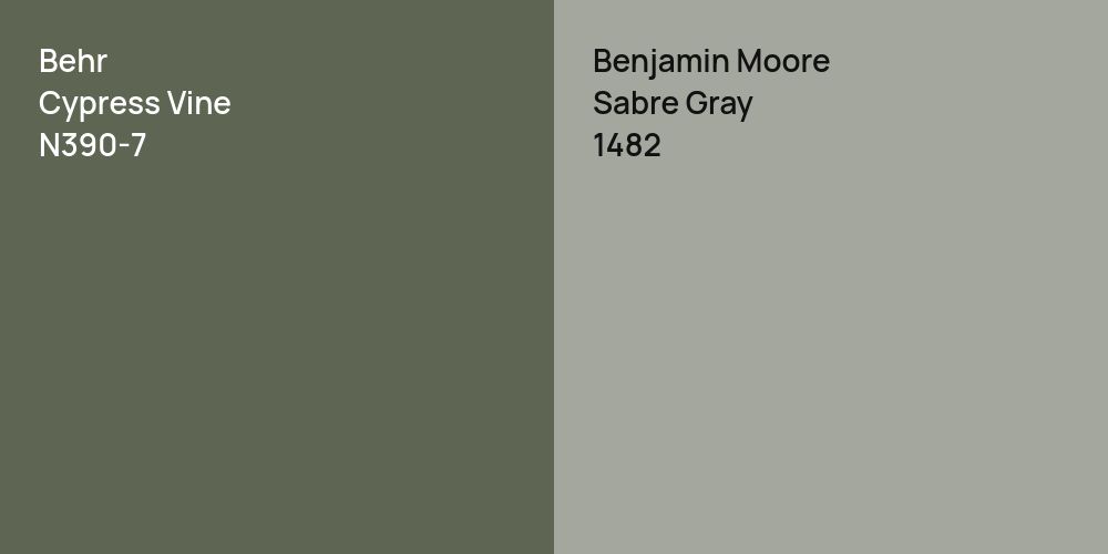 Behr Cypress Vine vs. Benjamin Moore Sabre Gray comparison