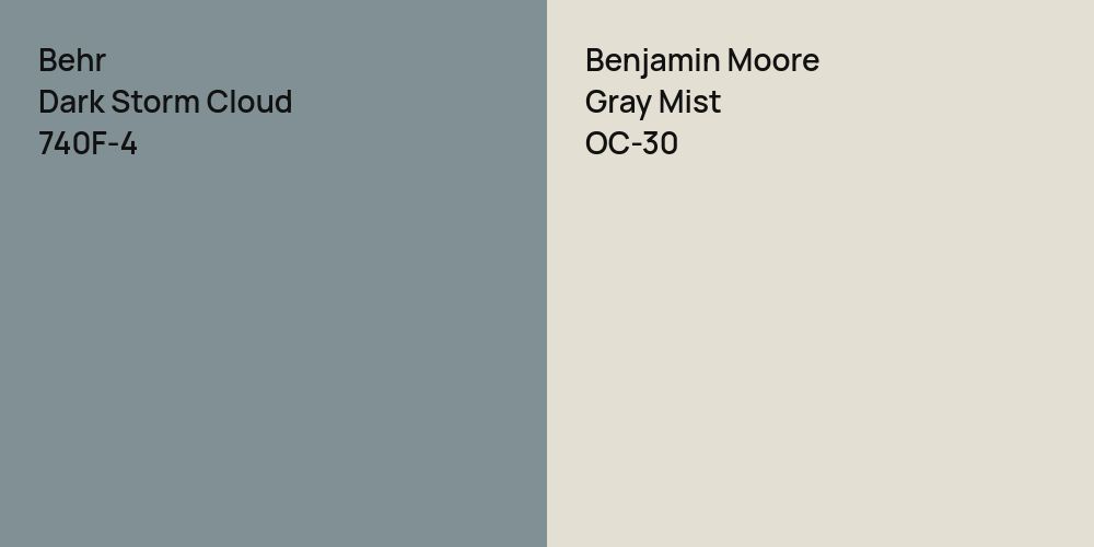 Behr Dark Storm Cloud vs. Benjamin Moore Gray Mist comparison