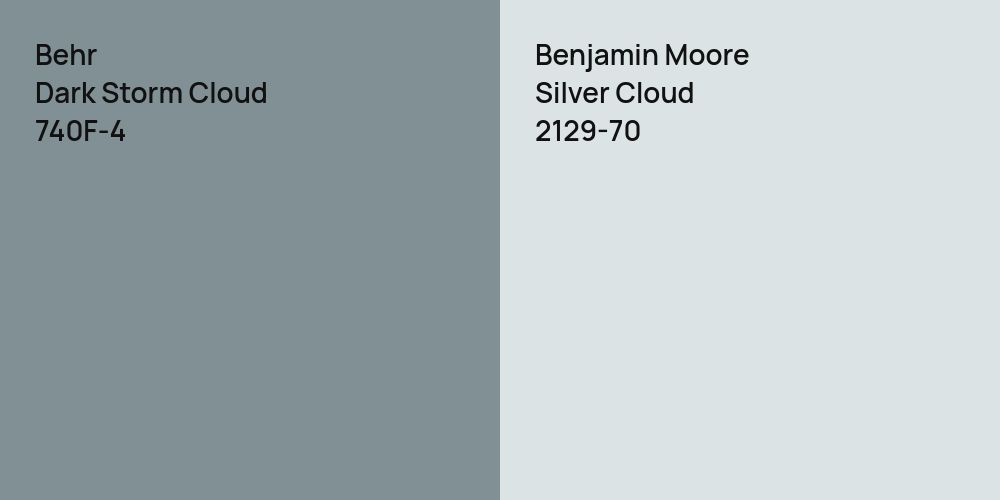 Behr Dark Storm Cloud vs. Benjamin Moore Silver Cloud comparison
