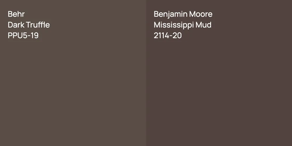 Behr Dark Truffle vs. Benjamin Moore Mississippi Mud comparison