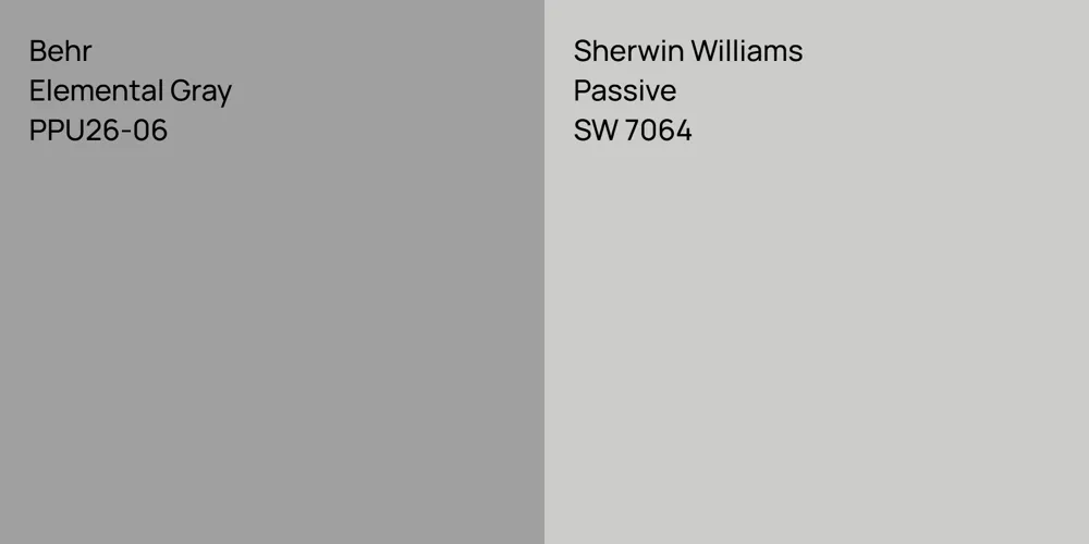 Behr Elemental Gray vs. Sherwin Williams Passive comparison
