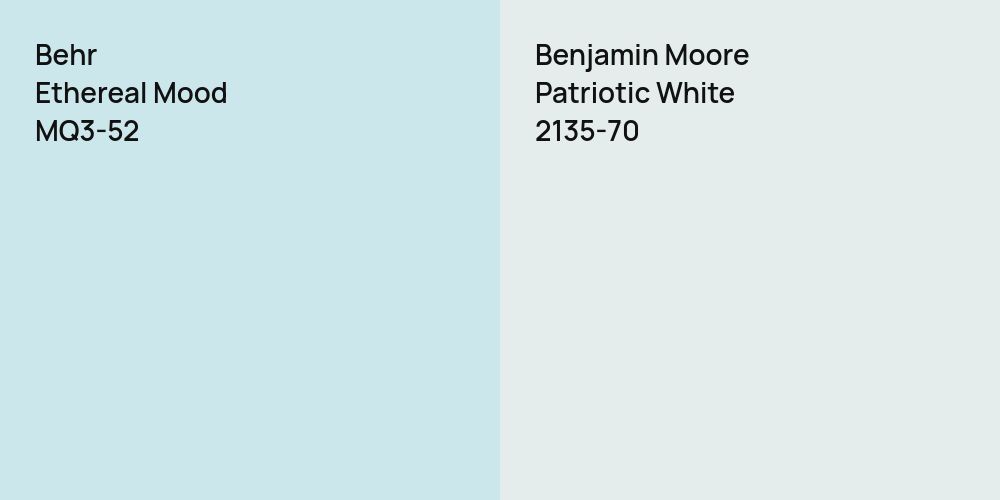 Behr Ethereal Mood vs. Benjamin Moore Patriotic White comparison