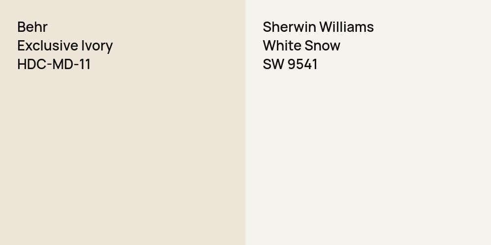 Behr Exclusive Ivory vs. Sherwin Williams White Snow comparison
