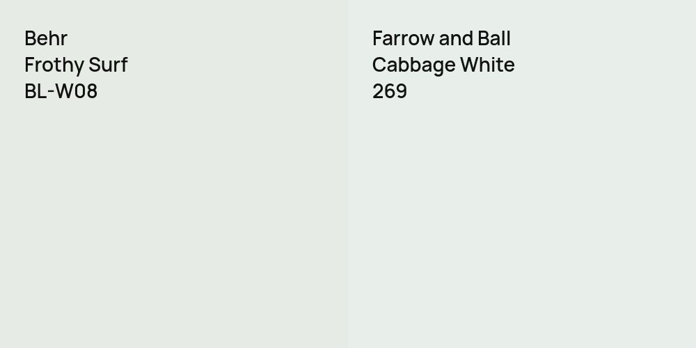 Behr Frothy Surf vs. Farrow and Ball Cabbage White comparison