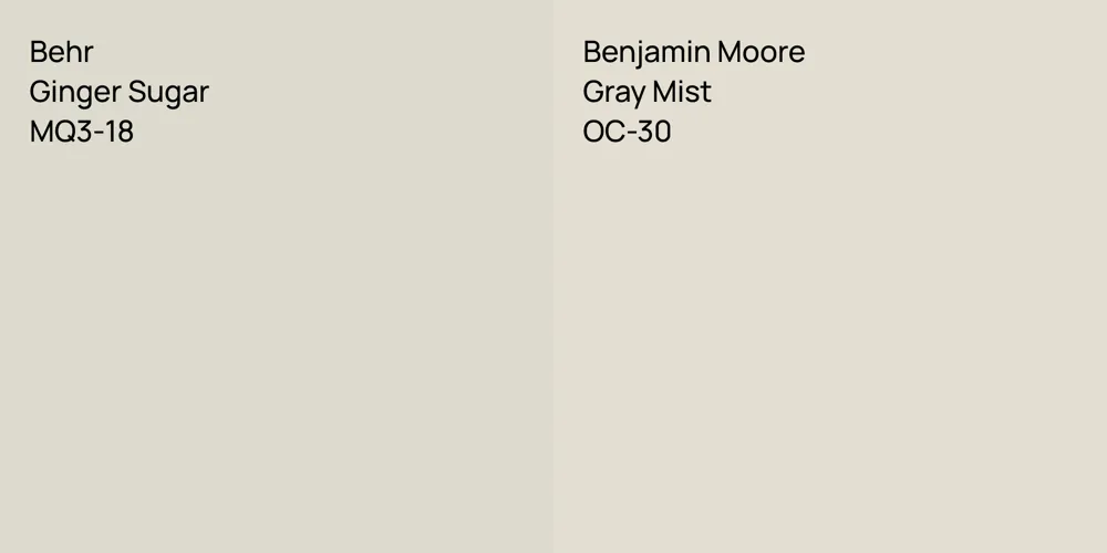 Behr Ginger Sugar vs. Benjamin Moore Gray Mist comparison
