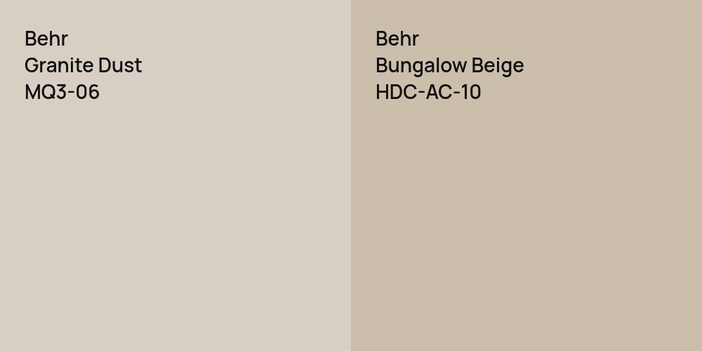 Behr Granite Dust vs. Behr Bungalow Beige comparison