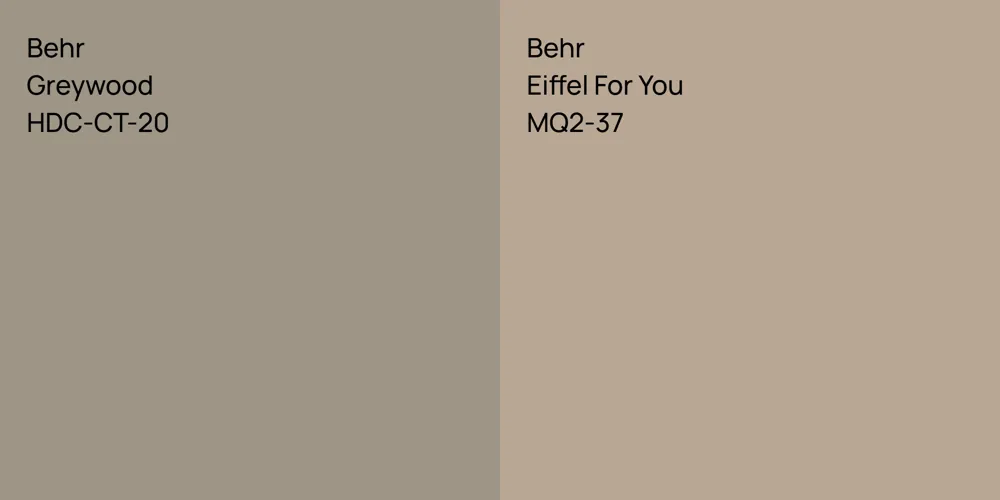 Behr Greywood vs. Behr Eiffel For You comparison