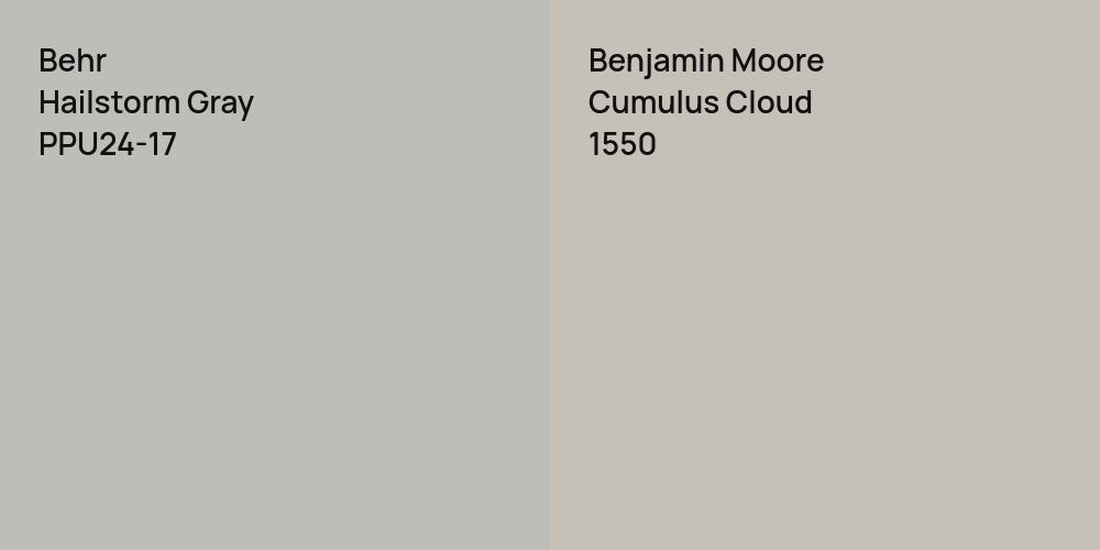Behr Hailstorm Gray vs. Benjamin Moore Cumulus Cloud comparison