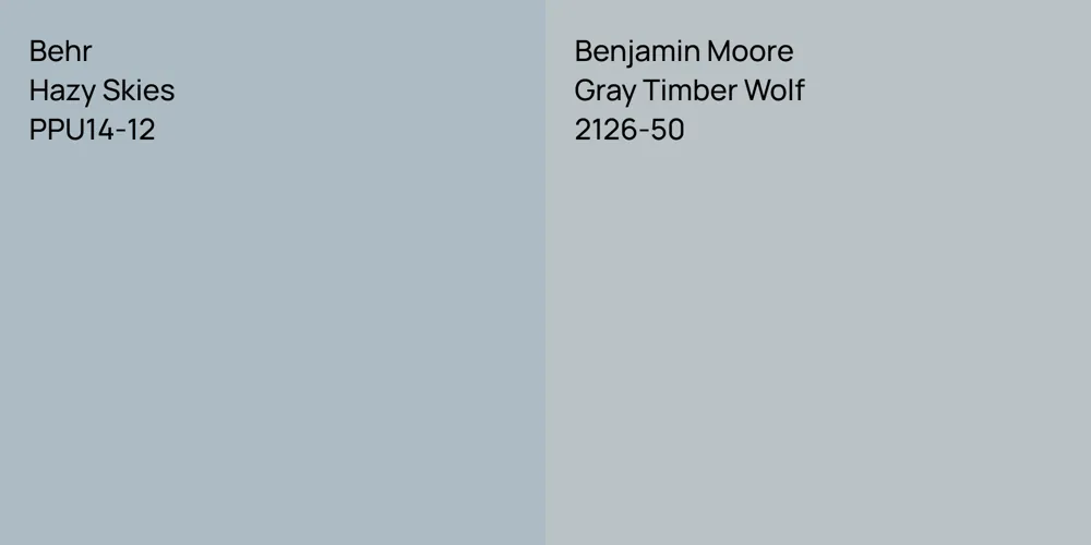 Behr Hazy Skies vs. Benjamin Moore Gray Timber Wolf comparison