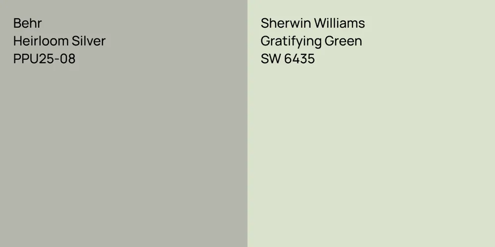 Behr Heirloom Silver vs. Sherwin Williams Gratifying Green comparison
