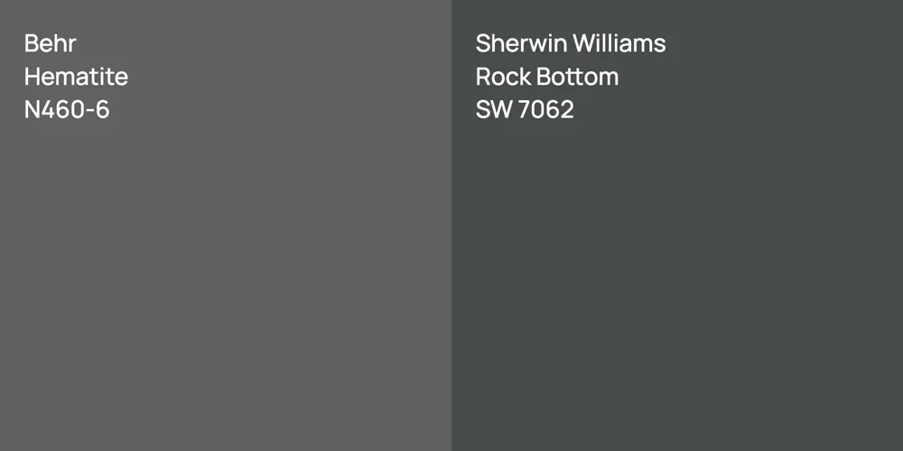 Behr Hematite vs. Sherwin Williams Rock Bottom comparison