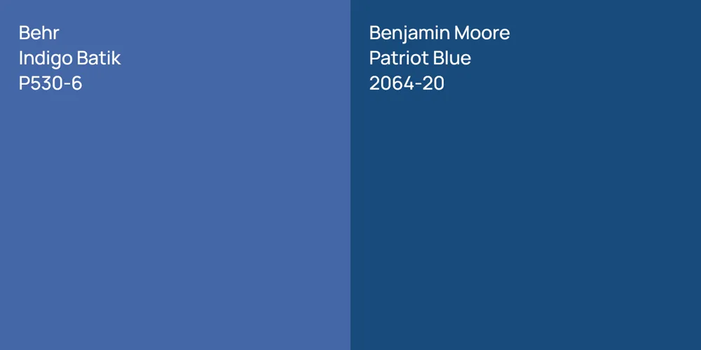 Behr Indigo Batik vs. Benjamin Moore Patriot Blue comparison