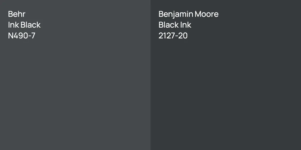 Behr Ink Black vs. Benjamin Moore Black Ink comparison