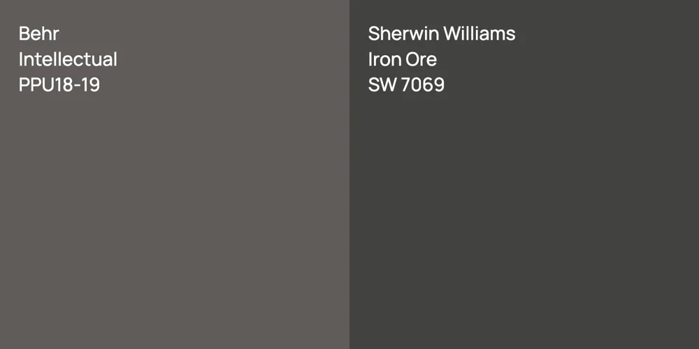 Behr Intellectual vs. Sherwin Williams Iron Ore comparison