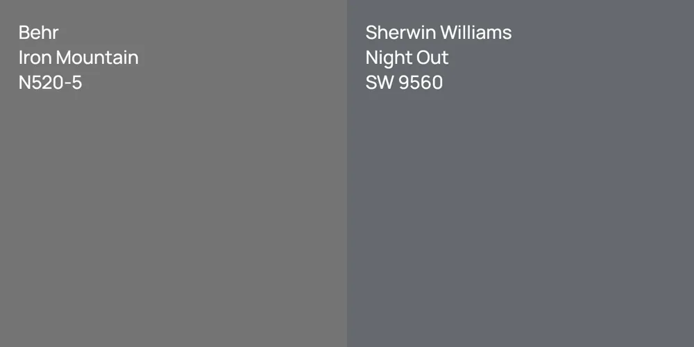 Behr Iron Mountain vs. Sherwin Williams Night Out comparison