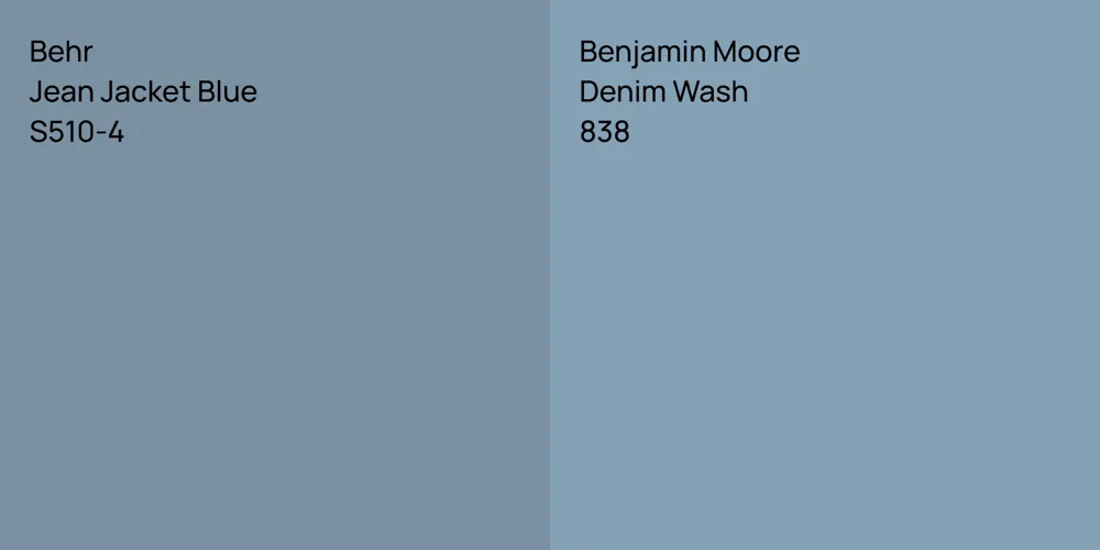 Behr Jean Jacket Blue vs. Benjamin Moore Denim Wash comparison