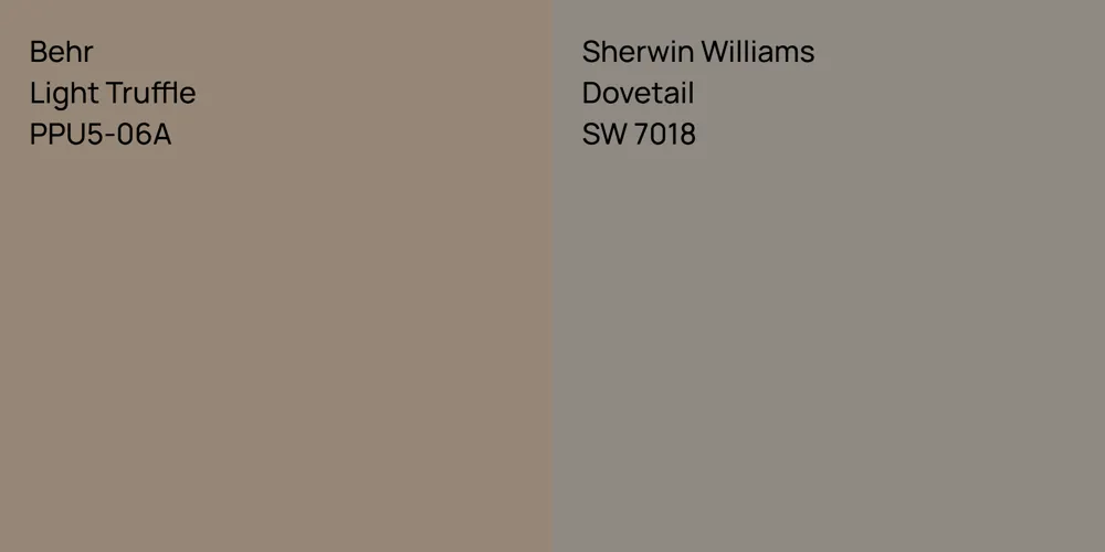 Behr Light Truffle vs. Sherwin Williams Dovetail comparison