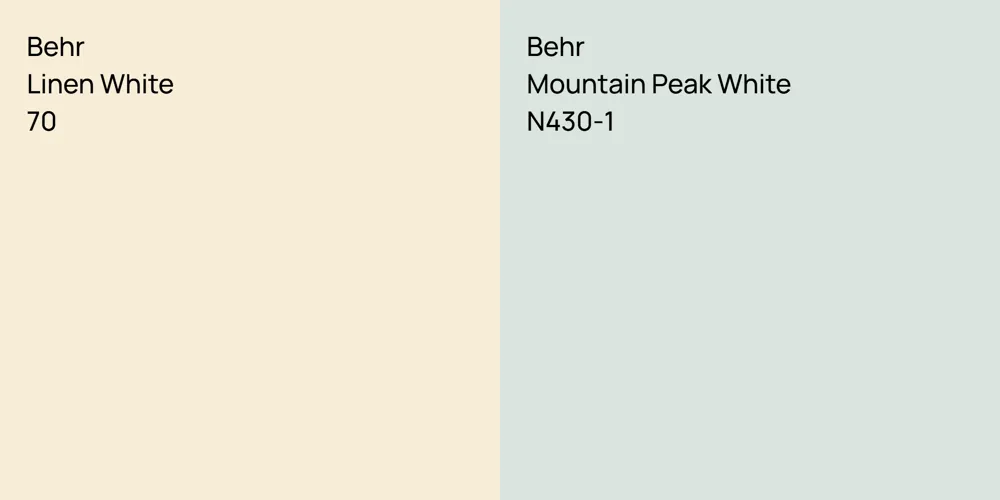 Behr Linen White vs. Behr Mountain Peak White comparison