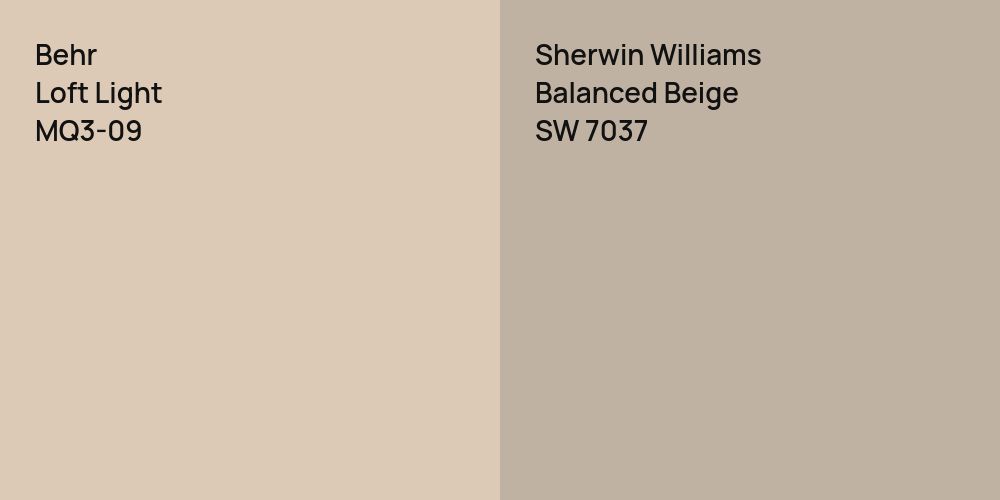 Behr Loft Light vs. Sherwin Williams Balanced Beige comparison