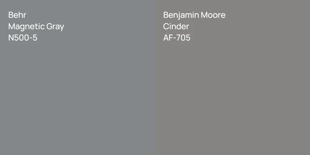 Behr Magnetic Gray vs. Benjamin Moore Cinder comparison