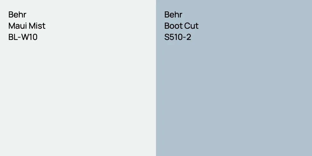 Behr Maui Mist vs. Behr Boot Cut comparison