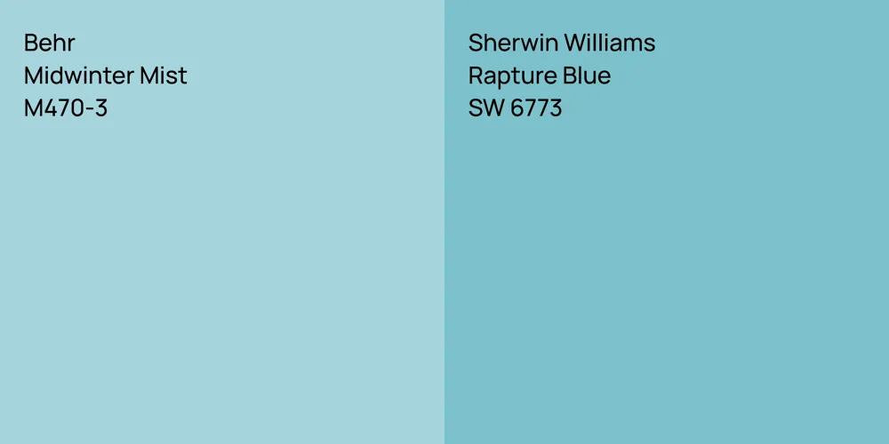 Behr Midwinter Mist vs. Sherwin Williams Rapture Blue comparison