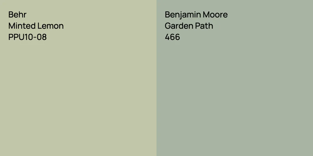 Behr Minted Lemon vs. Benjamin Moore Garden Path comparison