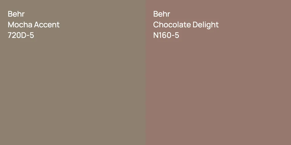 Behr Mocha Accent vs. Behr Chocolate Delight comparison