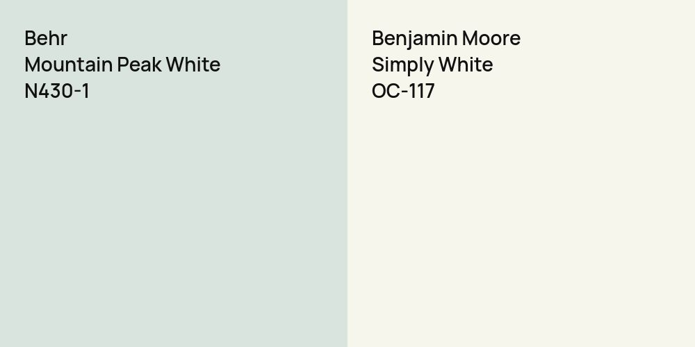 Behr Mountain Peak White vs. Benjamin Moore Simply White comparison