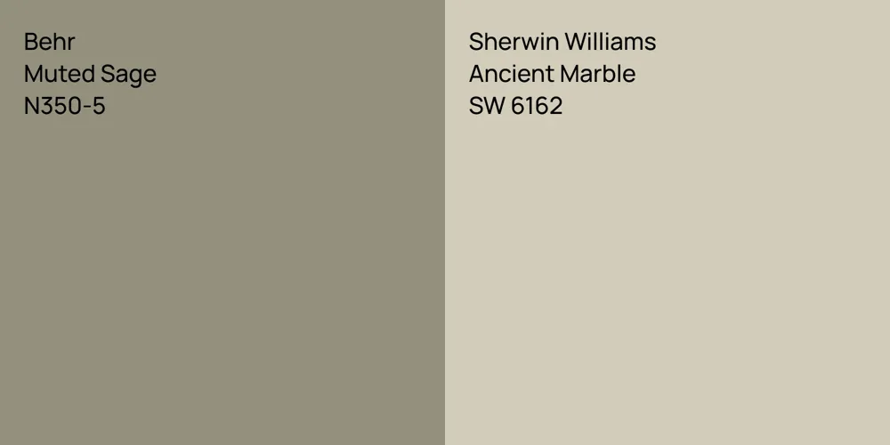 Behr Muted Sage vs. Sherwin Williams Ancient Marble comparison