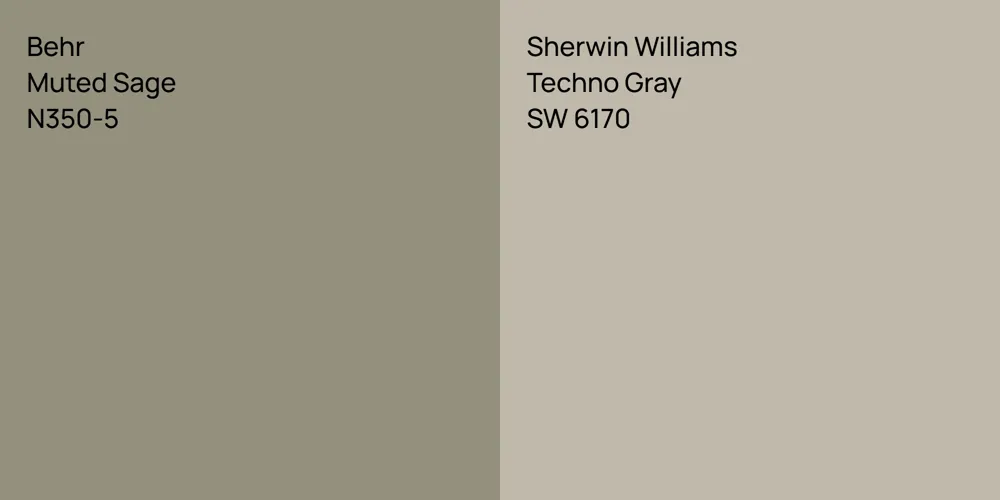 Behr Muted Sage vs. Sherwin Williams Techno Gray comparison