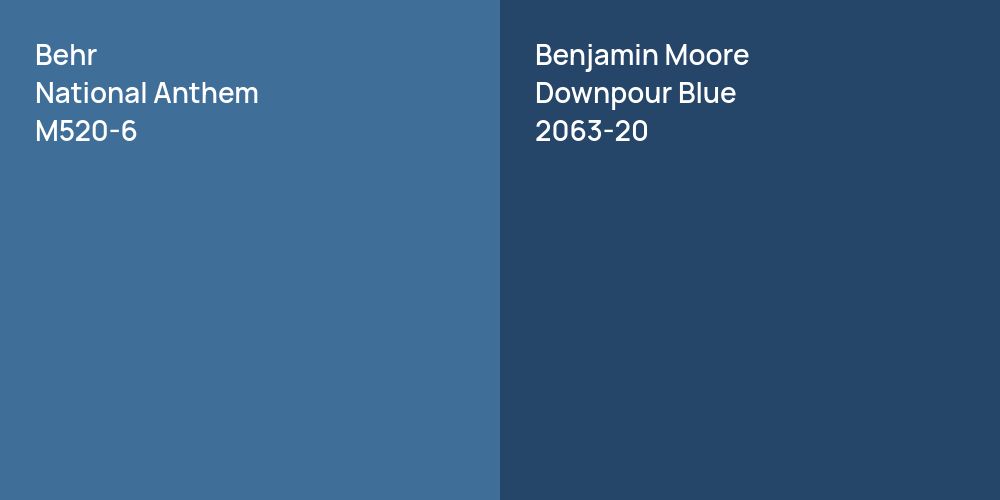 Behr National Anthem vs. Benjamin Moore Downpour Blue comparison