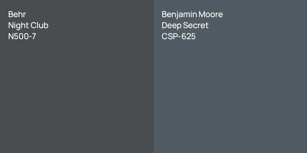 Behr Night Club vs. Benjamin Moore Deep Secret comparison