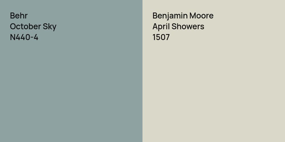 Behr October Sky vs. Benjamin Moore April Showers comparison