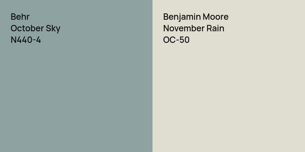 Behr October Sky vs. Benjamin Moore November Rain comparison