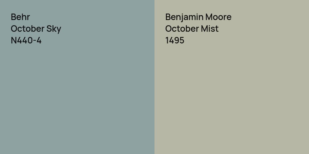 Behr October Sky vs. Benjamin Moore October Mist comparison