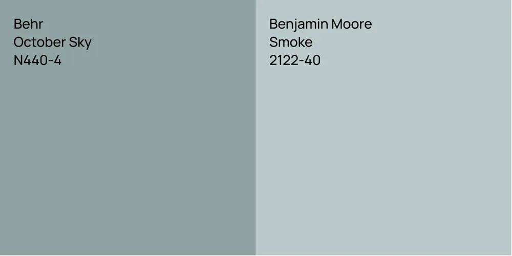 Behr October Sky vs. Benjamin Moore Smoke comparison