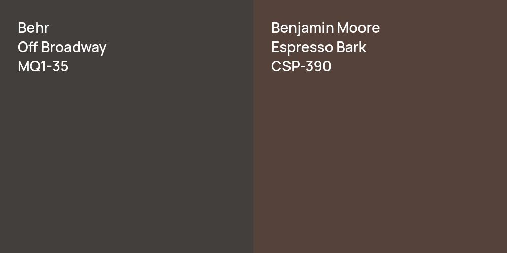 Behr Off Broadway vs. Benjamin Moore Espresso Bark comparison
