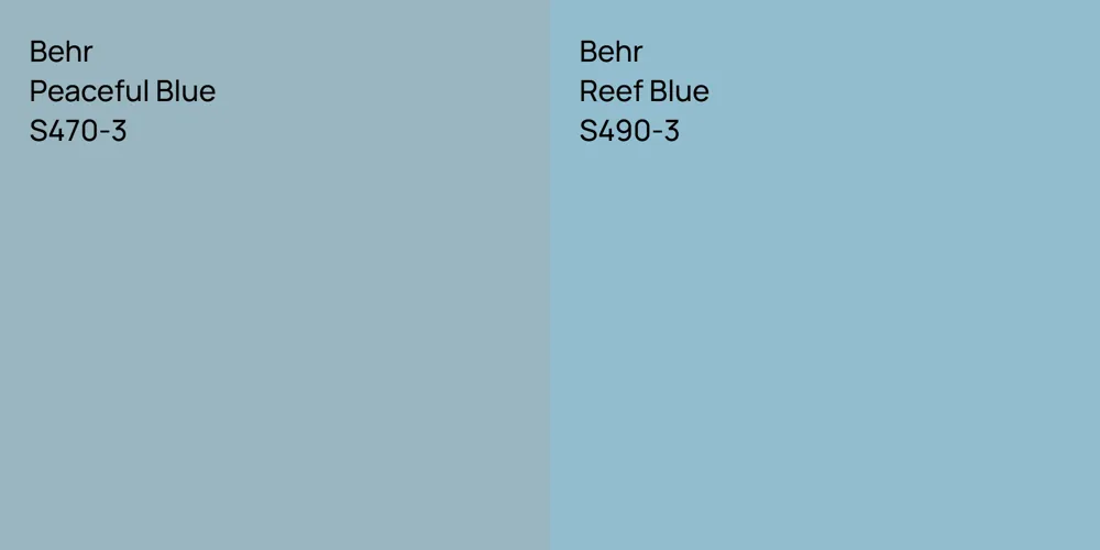Behr Peaceful Blue vs. Behr Reef Blue comparison