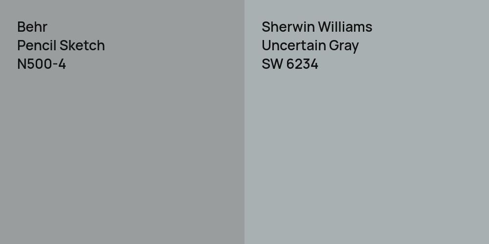 Behr Pencil Sketch vs. Sherwin Williams Uncertain Gray comparison