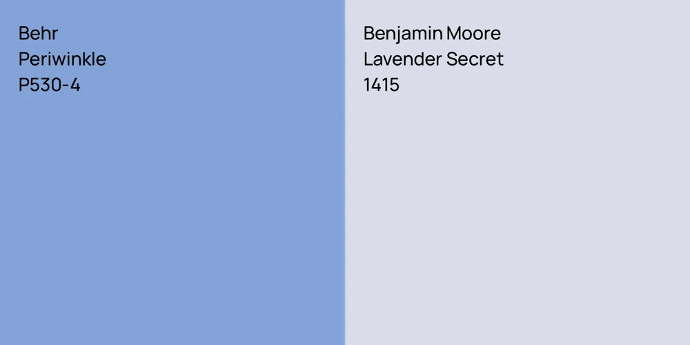 Behr Periwinkle vs. Benjamin Moore Lavender Secret comparison