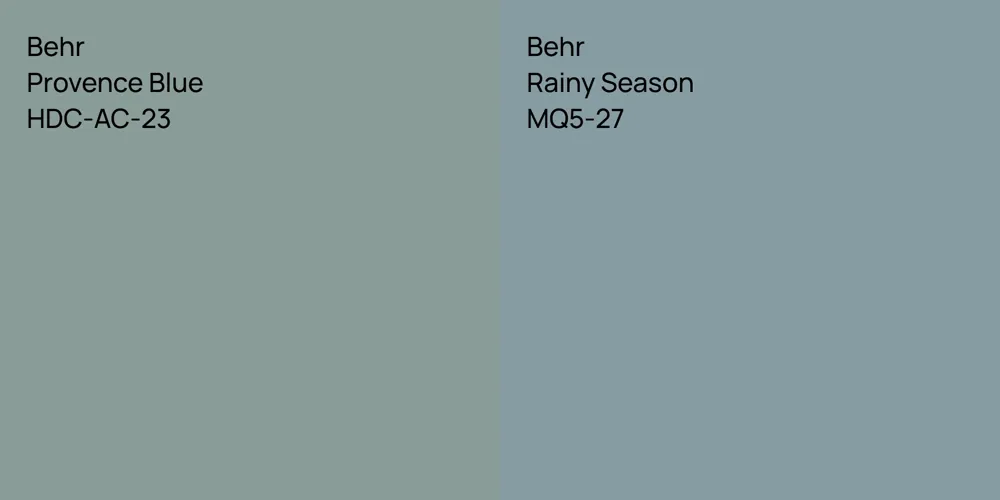 Behr Provence Blue vs. Behr Rainy Season comparison