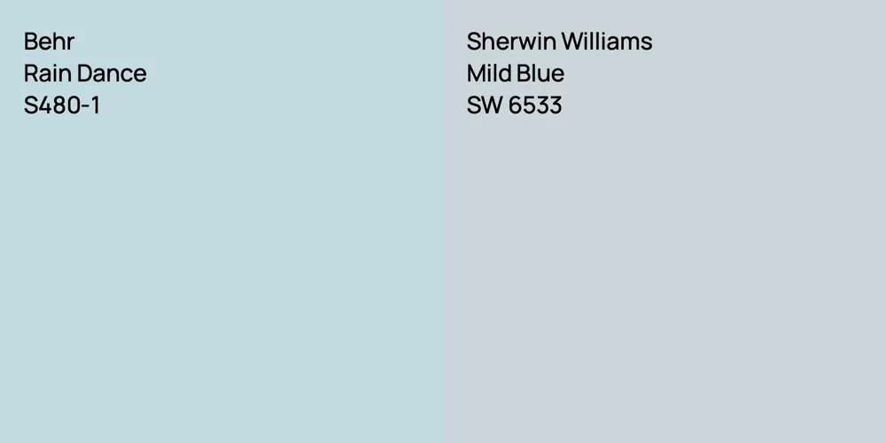 Behr Rain Dance vs. Sherwin Williams Mild Blue comparison